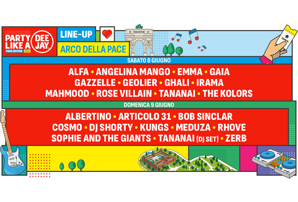 Guglielmo Marconi brevetta la Radio: oggi sono 123 anni